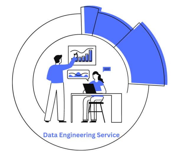 Data Engineering - Nabla Infotech